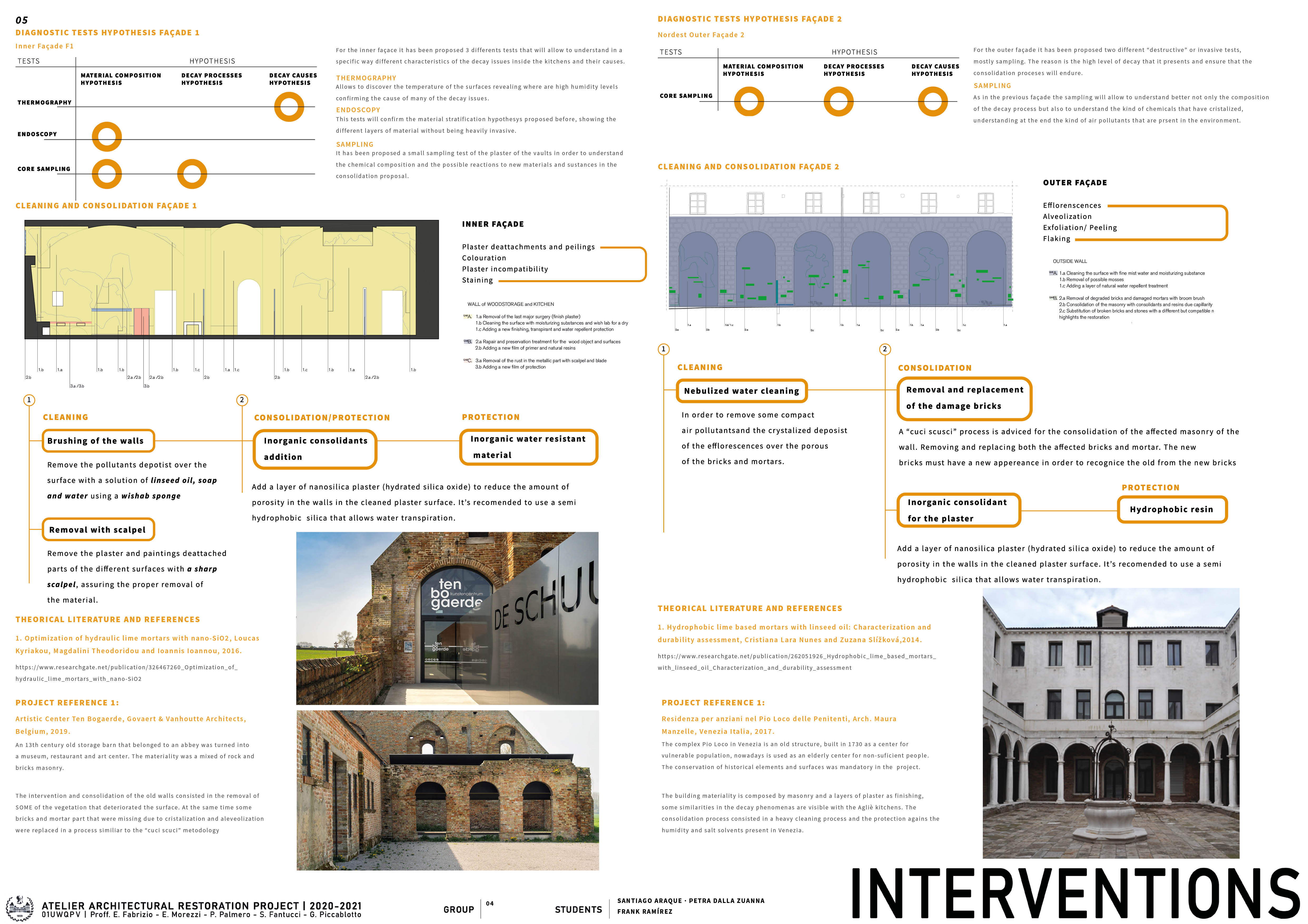 Atelier Architectural Restoration Project