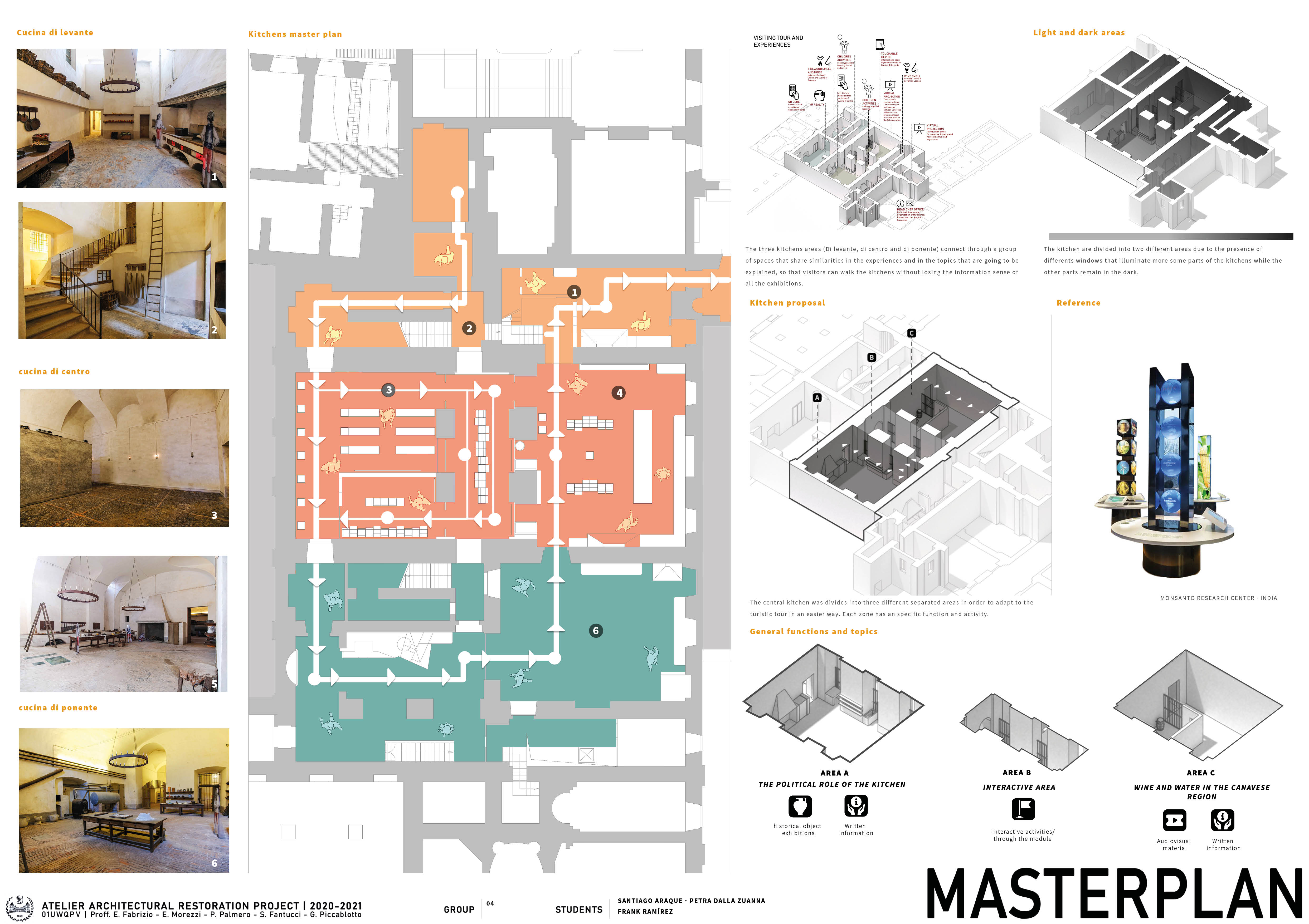 Atelier Architectural Restoration Project
