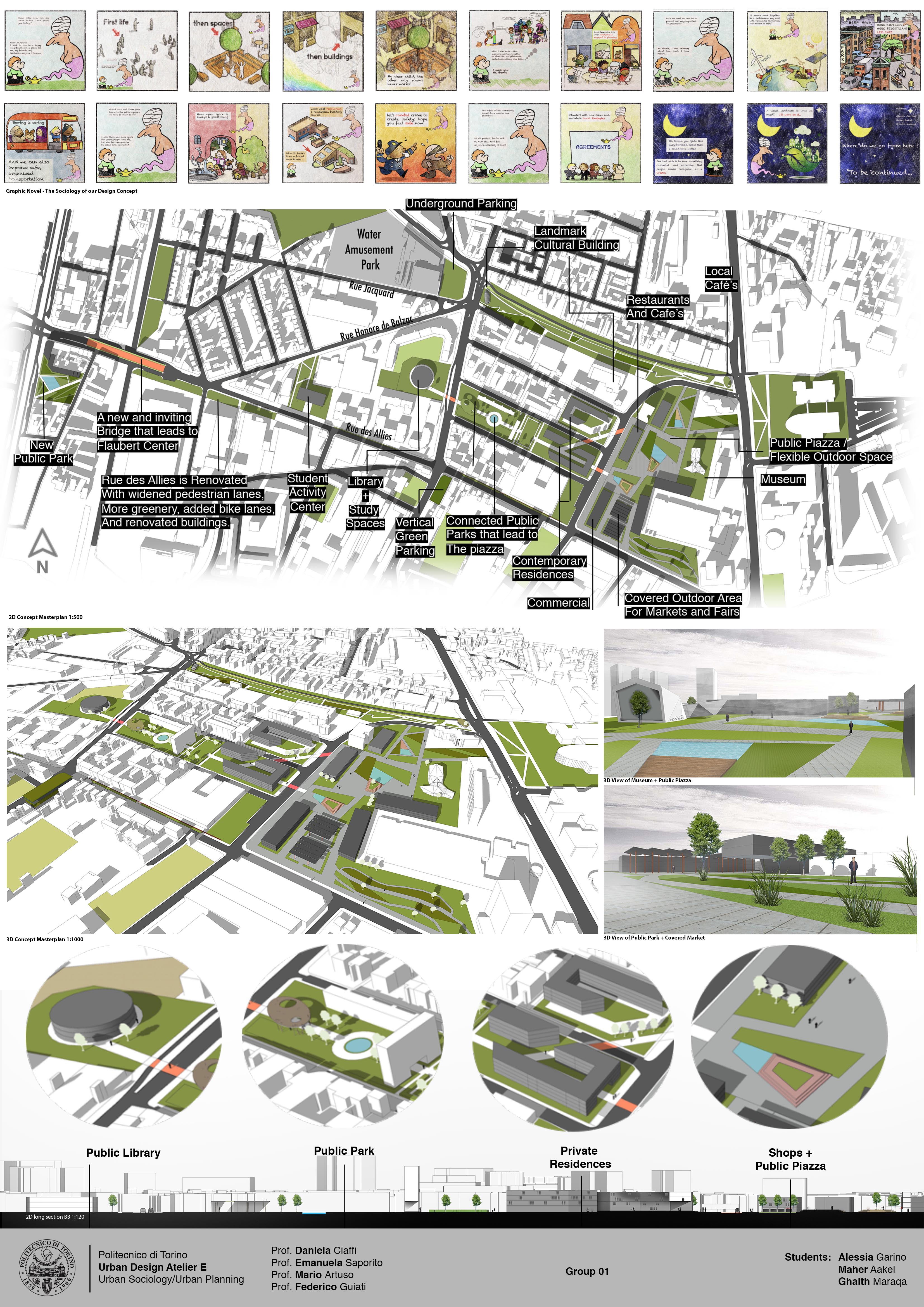 Atelier Urban Design E