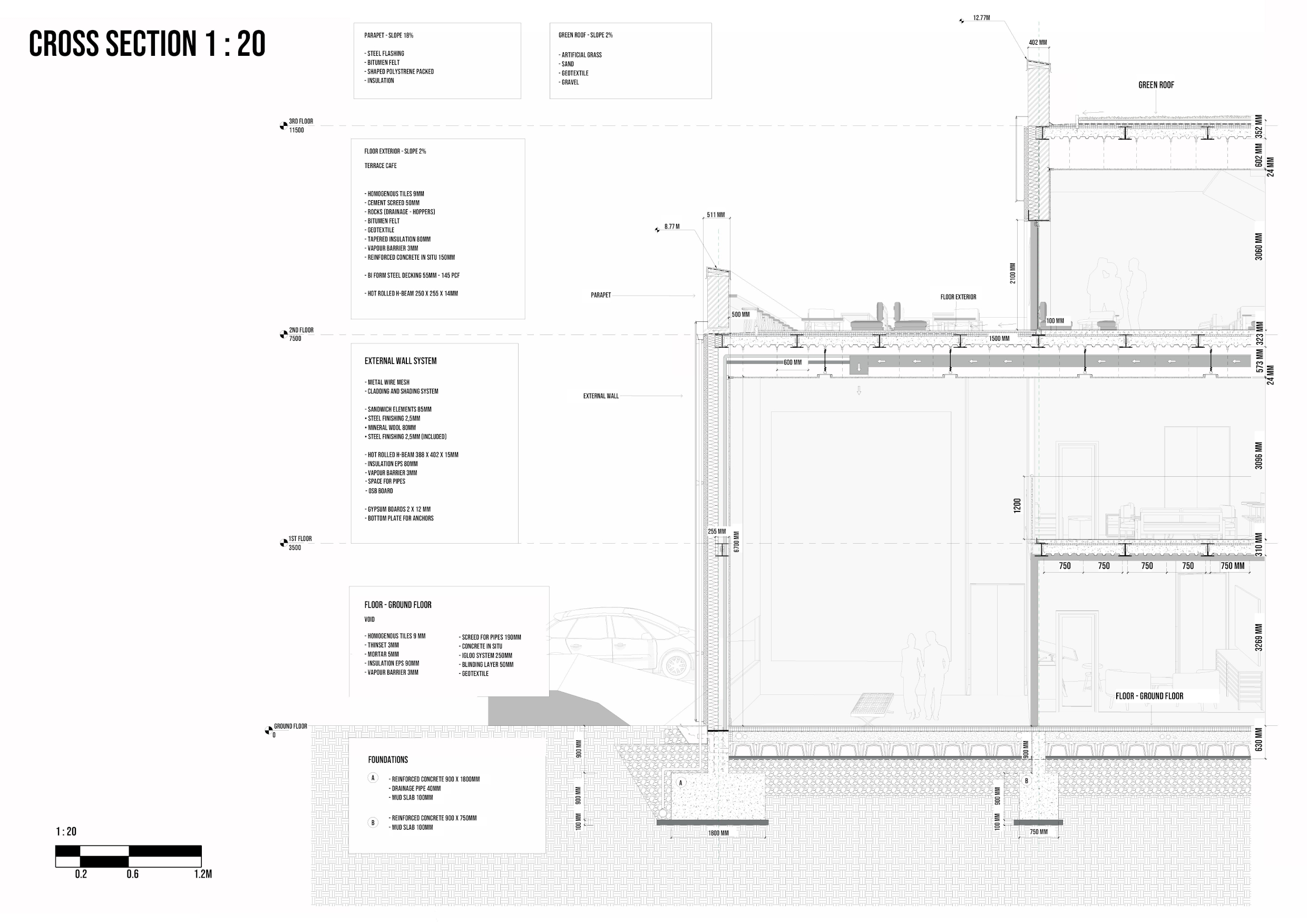 Building Construction Studio B