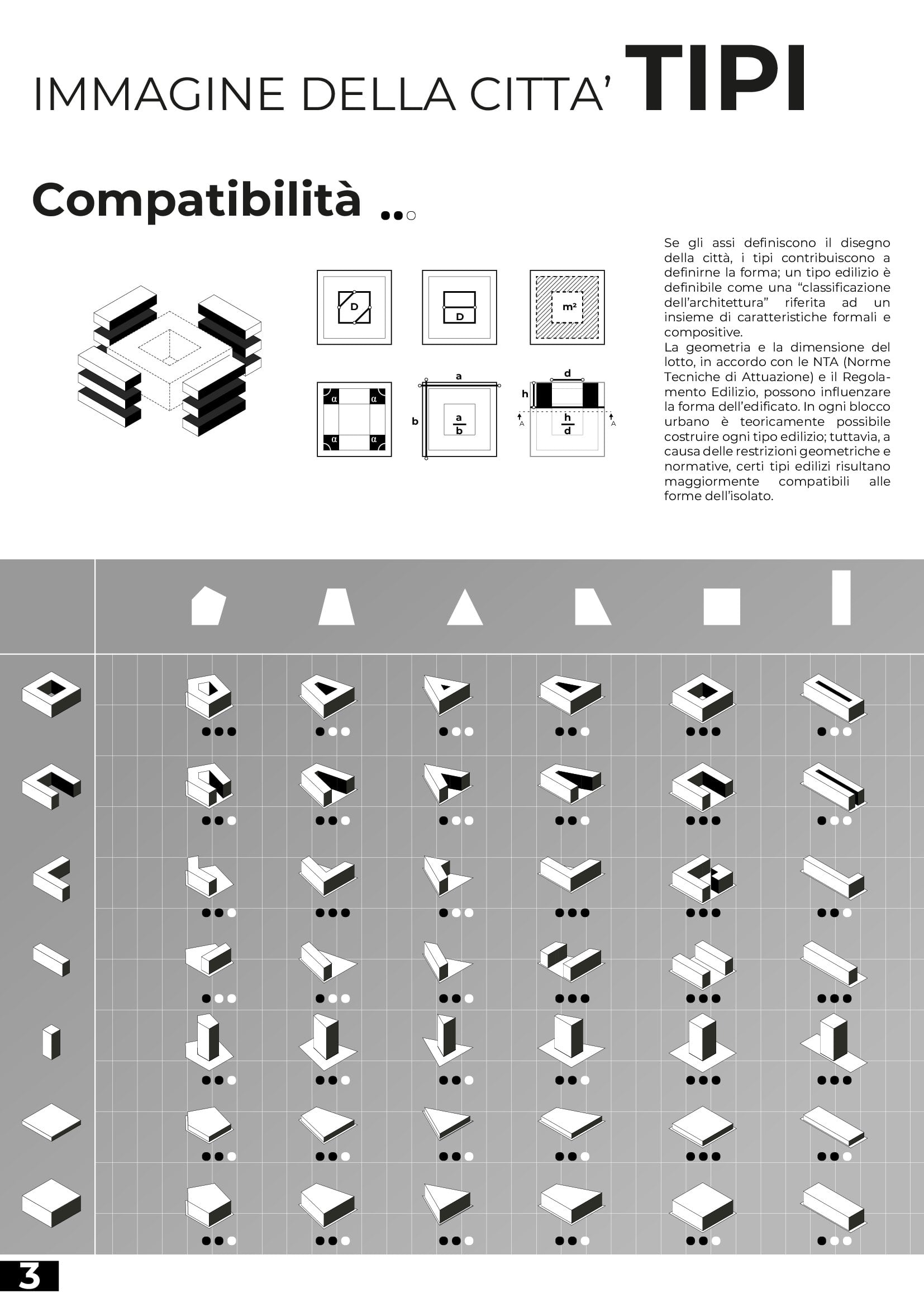 Scalo Vanchiglia. Designing by scenarios