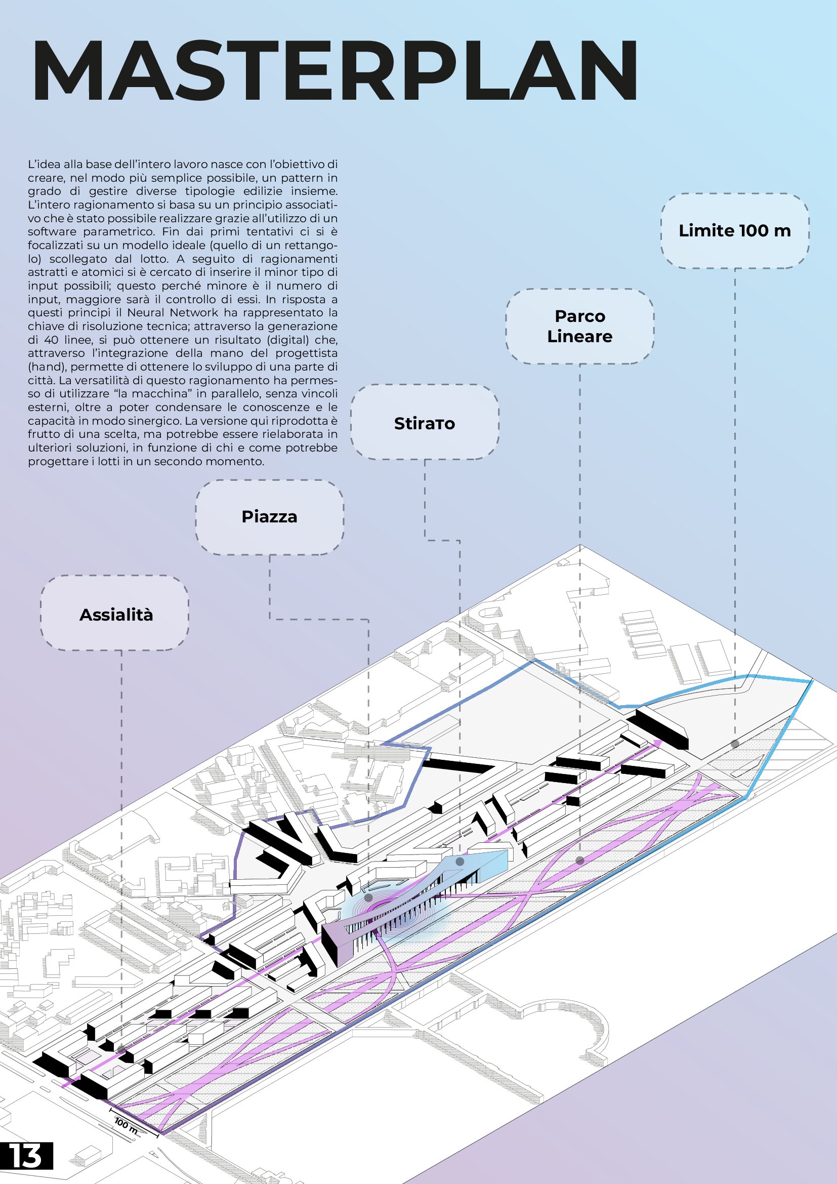 Scalo Vanchiglia. Designing by scenarios